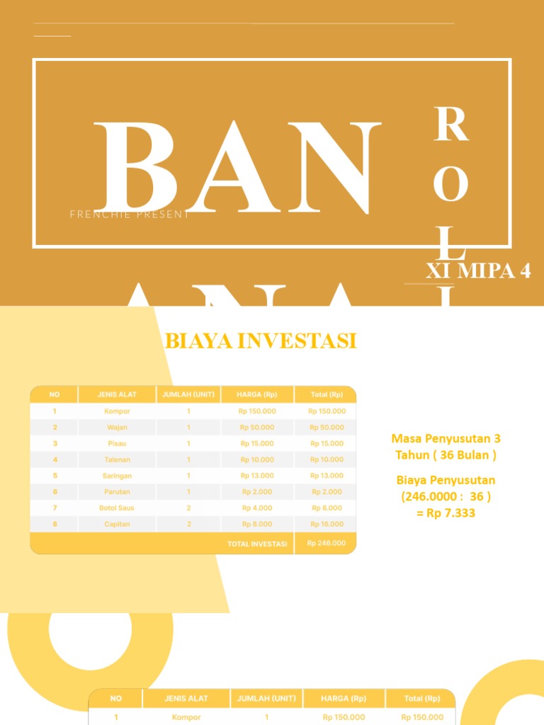 Banana Roll HPP | PDF