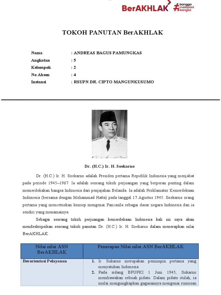 Tokoh Panutan | PDF | Politik | Perjalanan