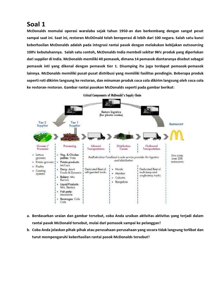 BJT - Tugas 1 - Manajemen Rantai Pasokan PDF | PDF