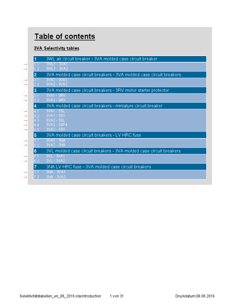 2016-06-16 Selectivity Tables PDF | PDF