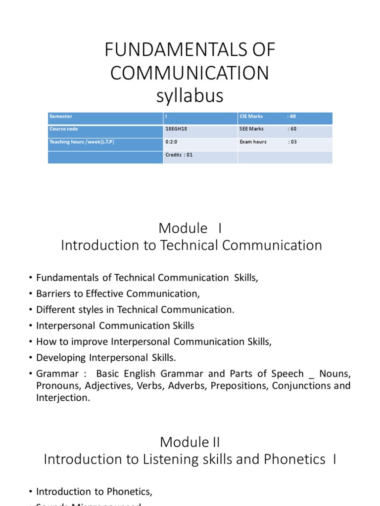 Fundamentals of Communication: An Overview of Key Concepts and Modules ...