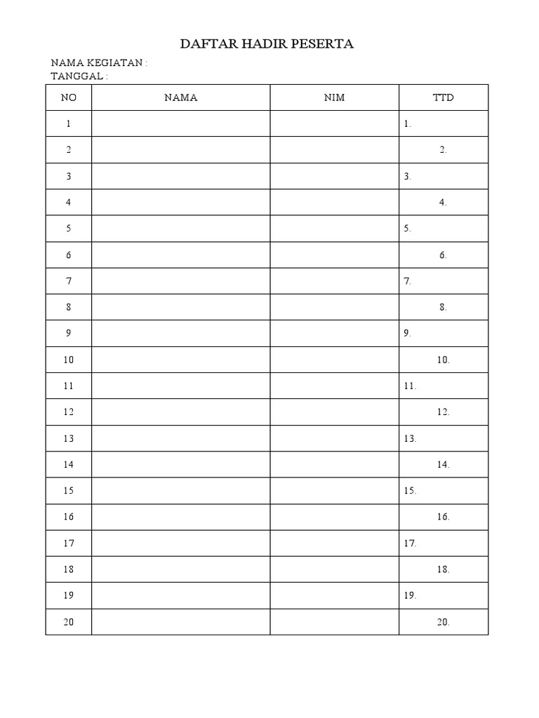 Daftar Hadir Peserta & Undangan LDO | PDF