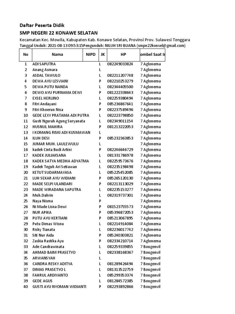 Data Nomor HP Siswa | PDF