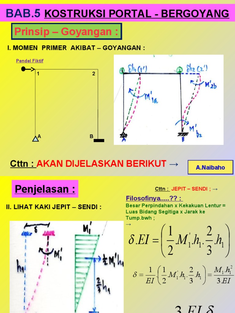 Bab 5'Met'CROSS-Portal Bergoyang'1 (Autosaved) | PDF