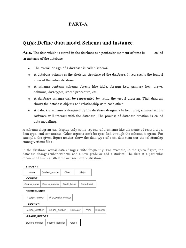 DBMS Important Questions With Solution | PDF