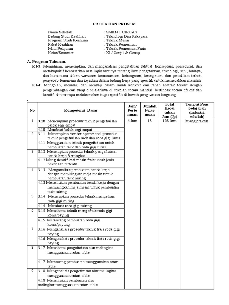 PROTA DAN PROMES Teknik Pemesinan Frais | PDF