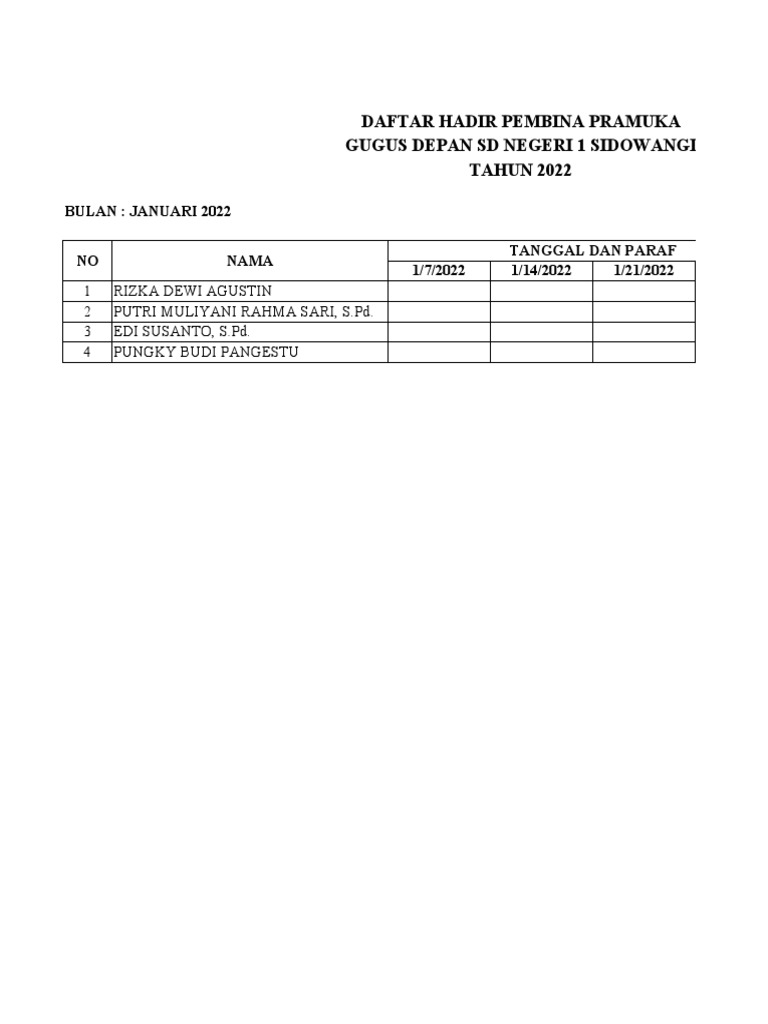 ABSEN PRAMUKA | PDF