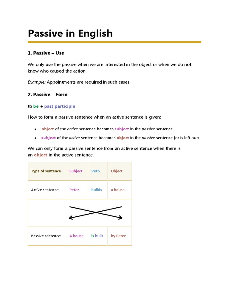 Passive in English | PDF | Verb | Object (Grammar)