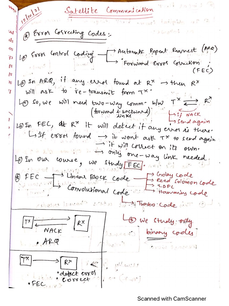 Satellite Communication PDF | PDF