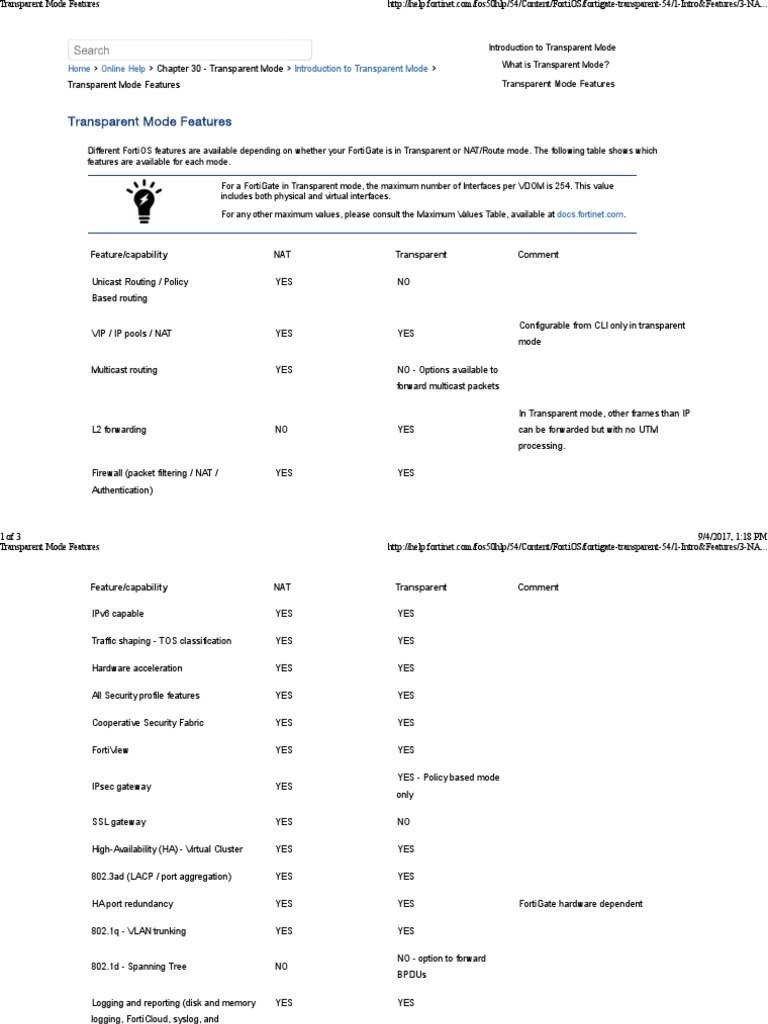 Fortigate - Transparent Mode Features PDF | PDF