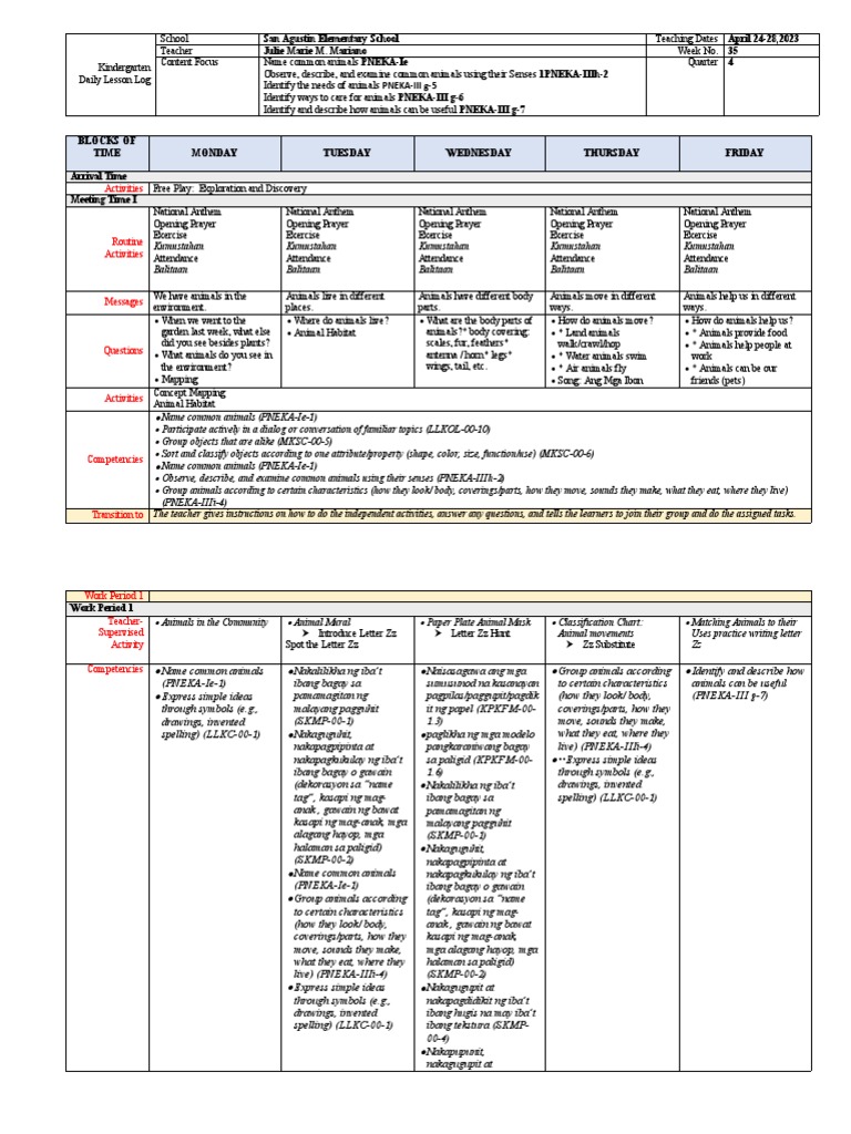 Kindergarten DLL Week 31.docx MELCS | PDF | Teachers | Learning