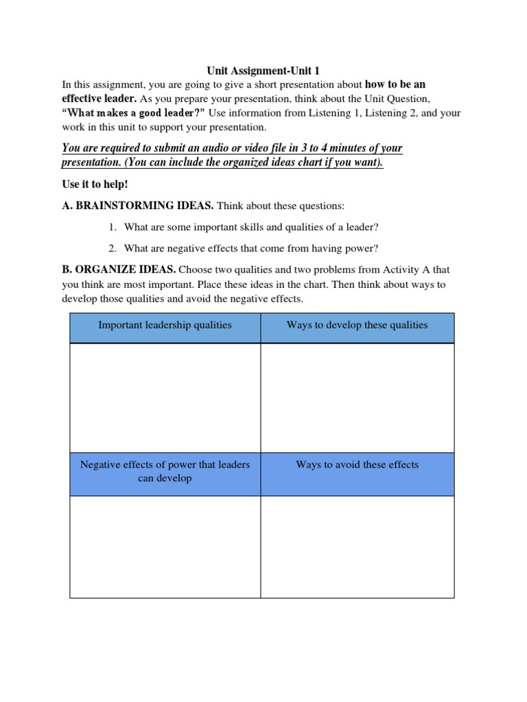 Unit 1-Unit Assignment PDF | PDF | Career & Growth
