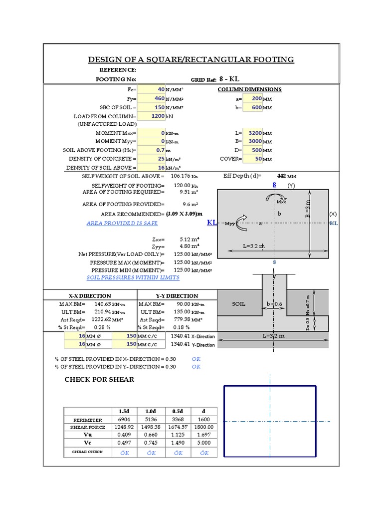 Footing Design | PDF
