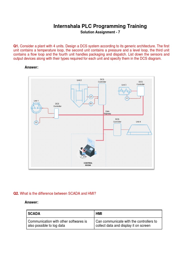 PLC & Automation Systems Guide | PDF