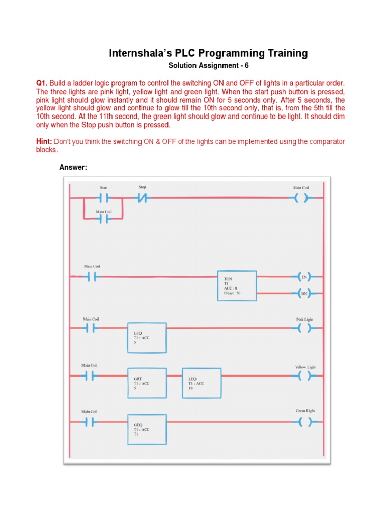 Sol-Assignment_No_6.pdf | PDF