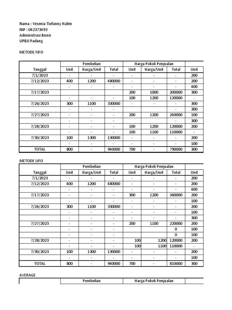 Analisis Metode FIFO dan LIFO | PDF