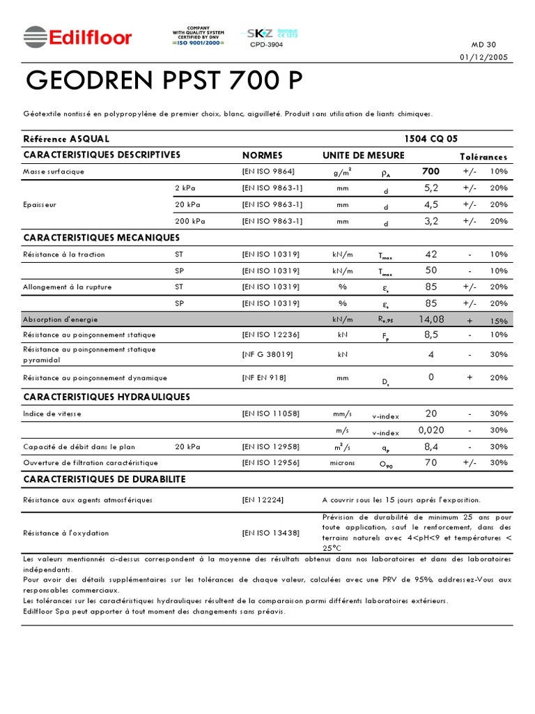 Geodren PPST : Guide d'utilisation | PDF | Théorie (échecs) | Échecs