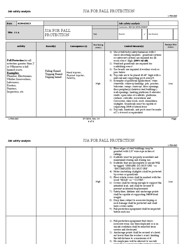 Jsa Fall Protection | PDF