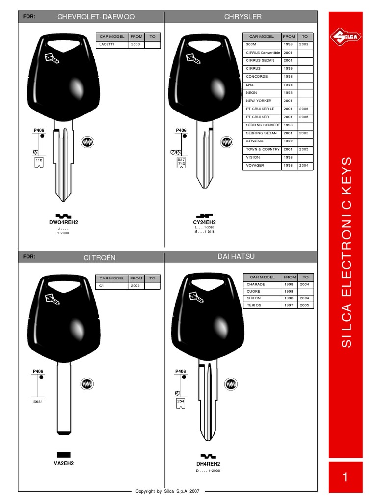 EH2 Catalogue PDF | PDF