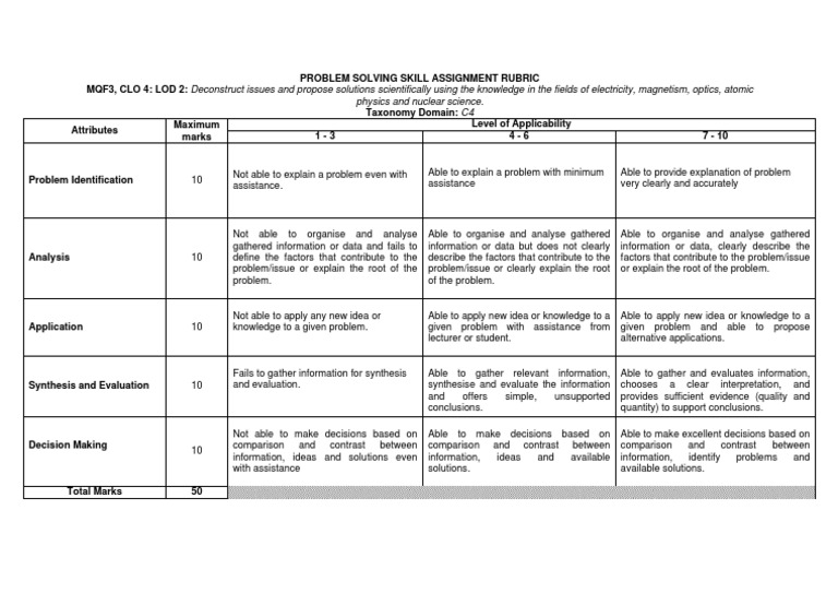6.Problem Solving Skill Assignment Rubric.pdf | PDF
