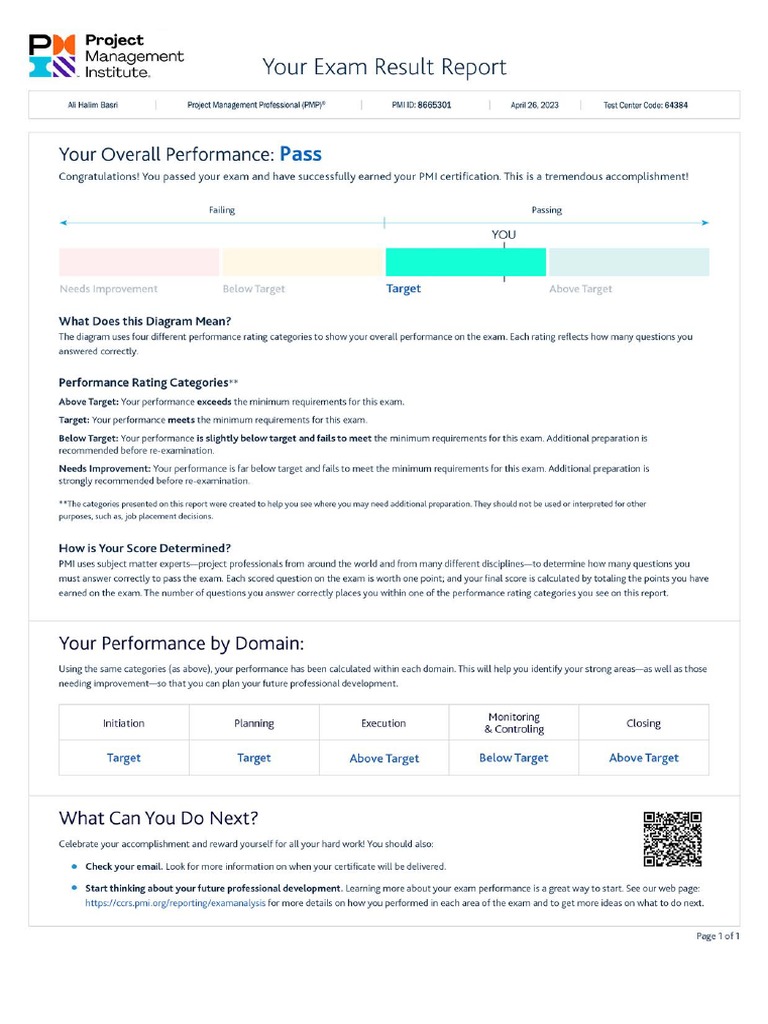 PMP®-Exam-Certificate-2023 Ali Halim Basri PDF | PDF