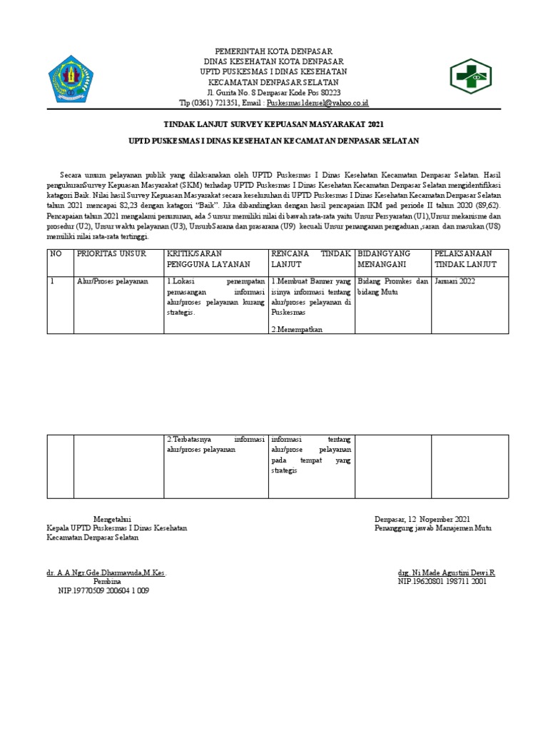 Tindak Lanjut SKM Tahun 2021fix | PDF