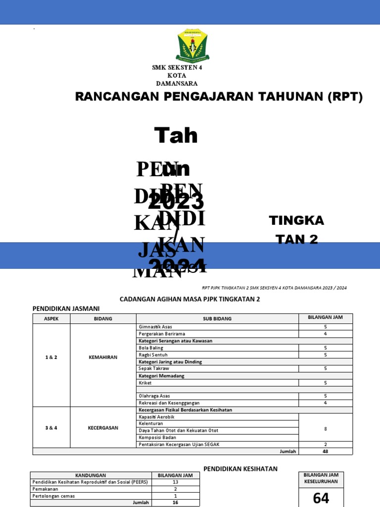 2.0 RPT PJPK T2 2023-2024 Jeff kd4 | PDF