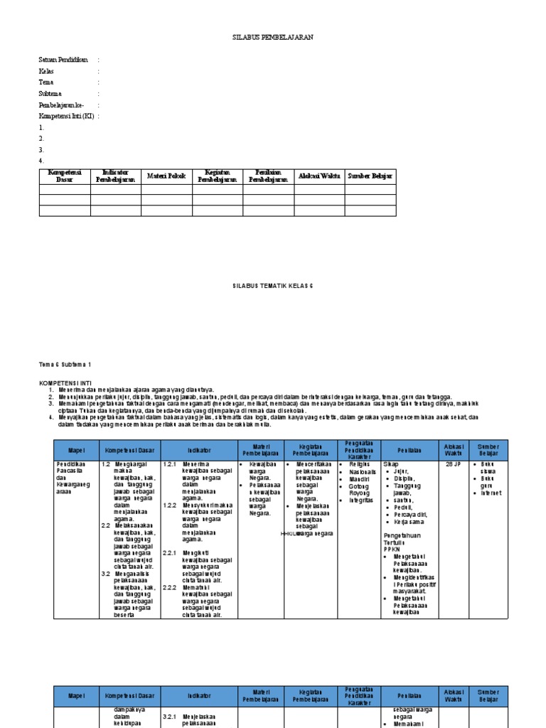Format Silabus Pembelajaran | PDF