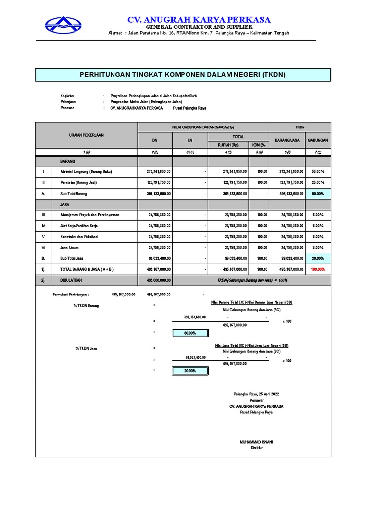 TKDN Pengadaan & Pemasangan Rambu Lalu Lintas | PDF