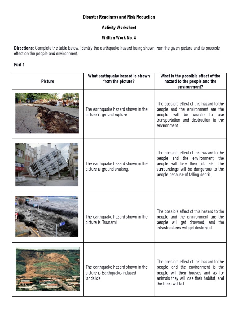 Activity 6 Earthquake Hazards and Effects PDF | PDF | Earthquakes | Tsunami