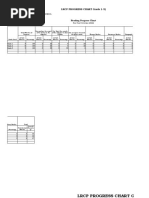 DepEd Item Analysis Template With Formulas | PDF