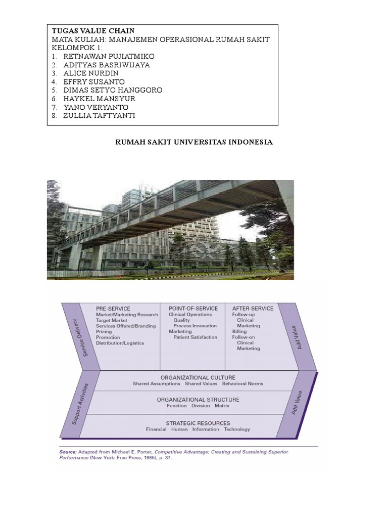 Tugas Vaue Chain Kel.1 | PDF
