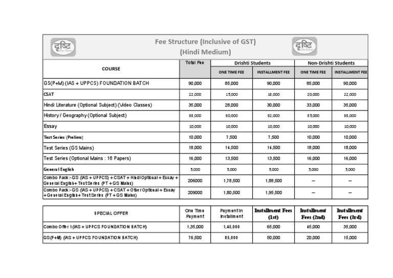 Fee Structure Hindi | PDF