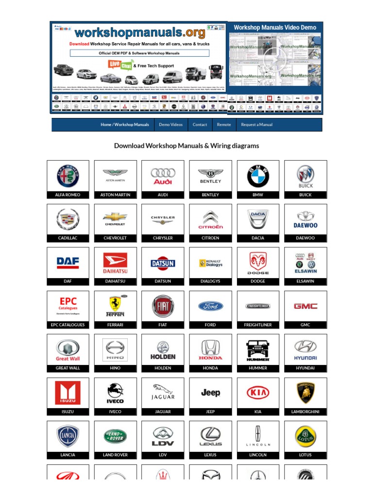 Workshopmanuals Org | PDF