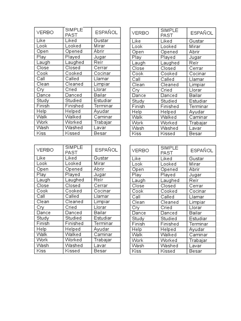 Verbos Pdf