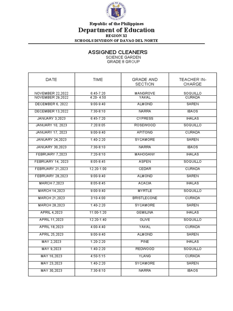 Assigned Cleaners | PDF