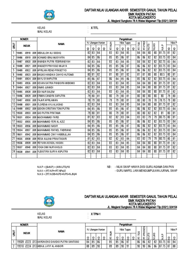 Nilai Uas Kelas X Ganjil 2022-2023 Bahasa Indonesia | PDF