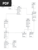 ISTN3SA Milestone 2 Presentation | PDF | Reliability Engineering | Databases