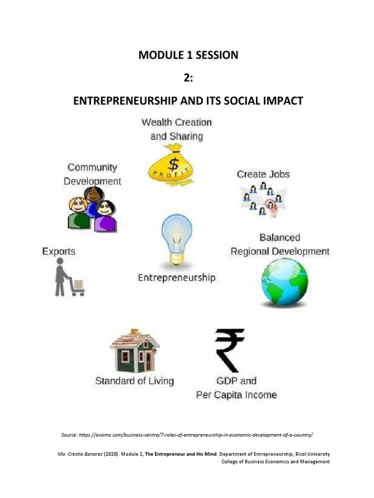 Module 1 Session 2 Entreprenuership and Its Social Impact | PDF