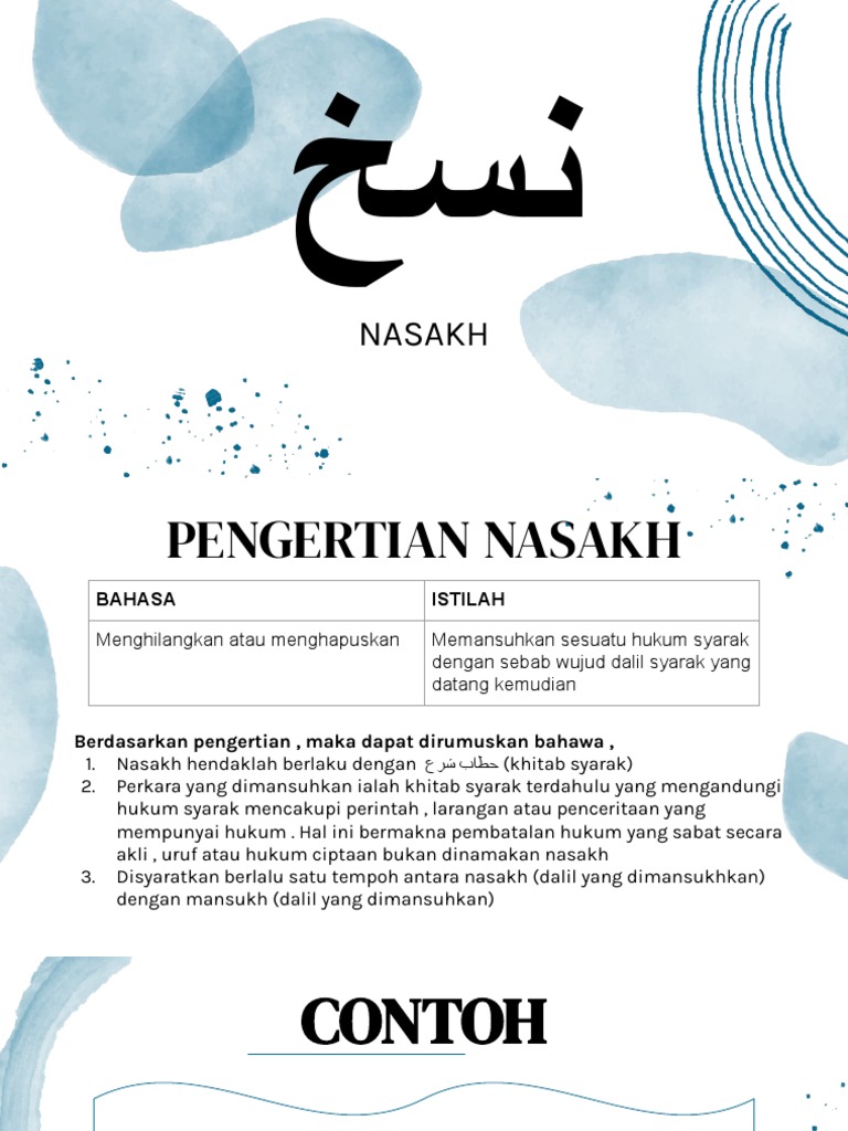 Syarat dan Contoh Nasakh dalam Hukum | PDF