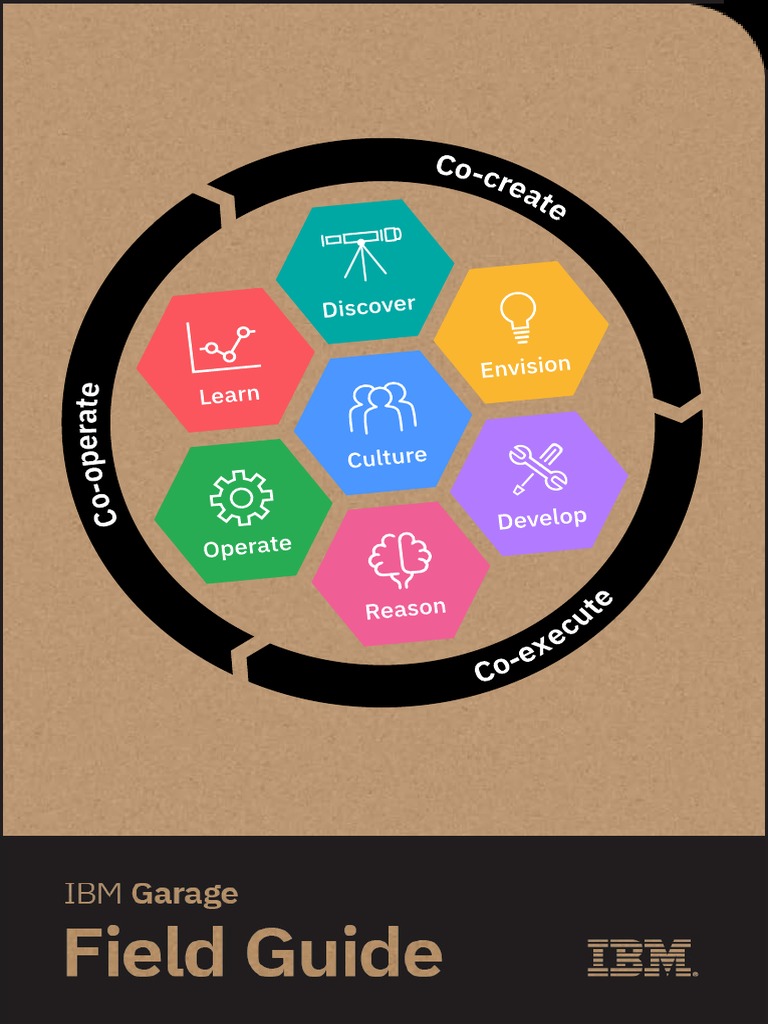 Ibm Garage Field Guide | PDF | Cloud Computing | Agile Software Development
