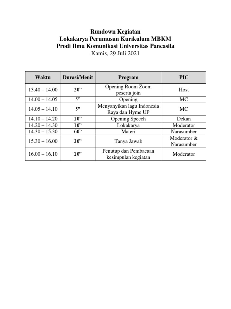 Rundown Lokakarya Kurikulum.pdf | PDF