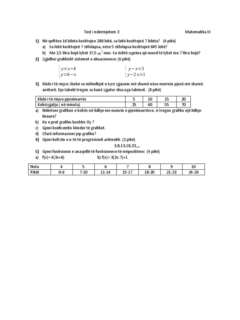 Test I Ndermjetem 3 Matematika 9 | PDF