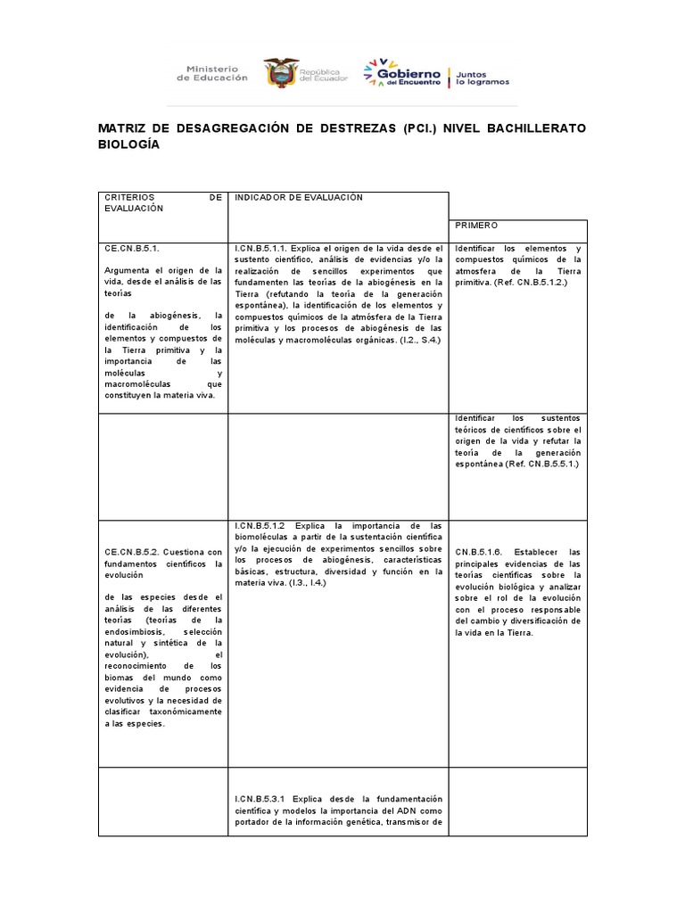 Matriz de Desagregación de Destrezas Biologia | PDF