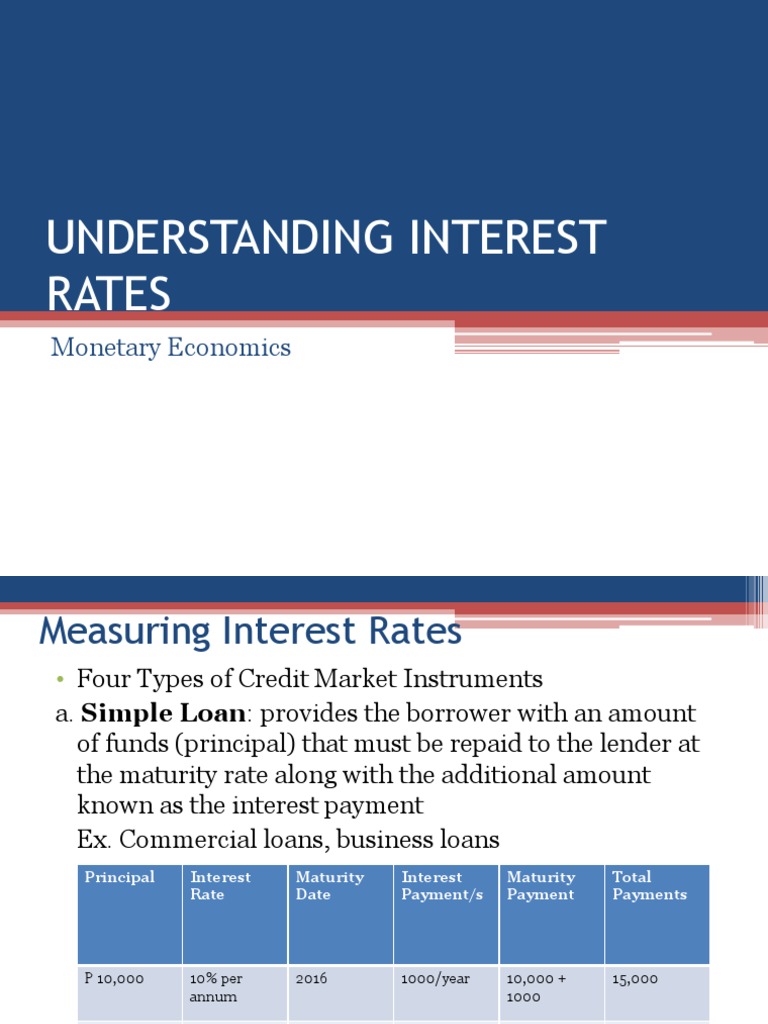 Understanding Interest Rates | PDF | Interest | Bonds (Finance)