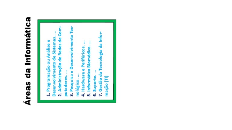 Áreas da Informática.pptx | PDF