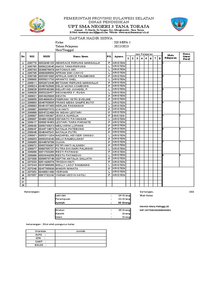 Daftar Hadir Siswa 2022 - 2023 | PDF