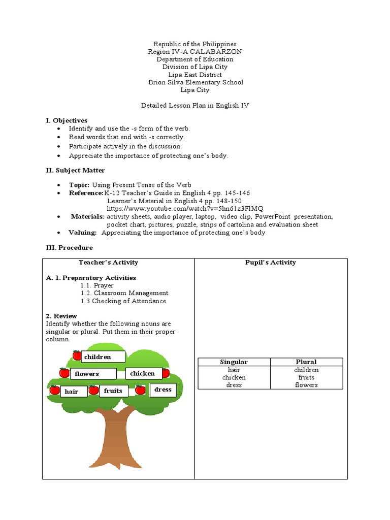 News Form of The Verb | PDF
