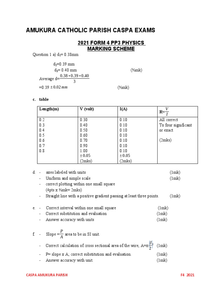 Phy PP3 Physics MS | PDF