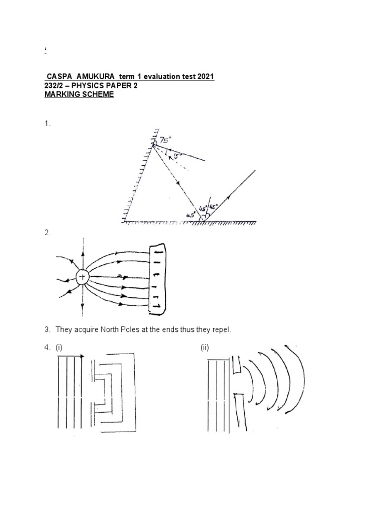 PHY pp2 MS 2021 | PDF